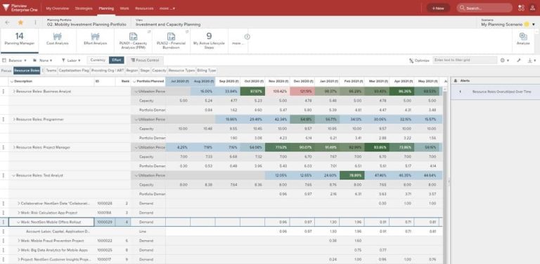 Streamline Projects with Planview Portfolio Management | Winmill PPM