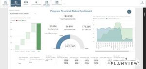 Streamline Projects with Planview Portfolio Management | Winmill PPM